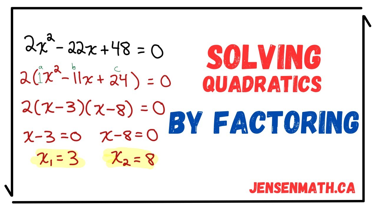 Mastering Quadratic Equations: A Comprehensive Guide to Solving by ...