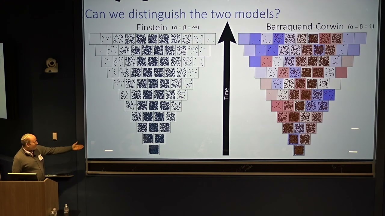 Ivan Corwin: Extreme Diffusion (October 17, 2025)