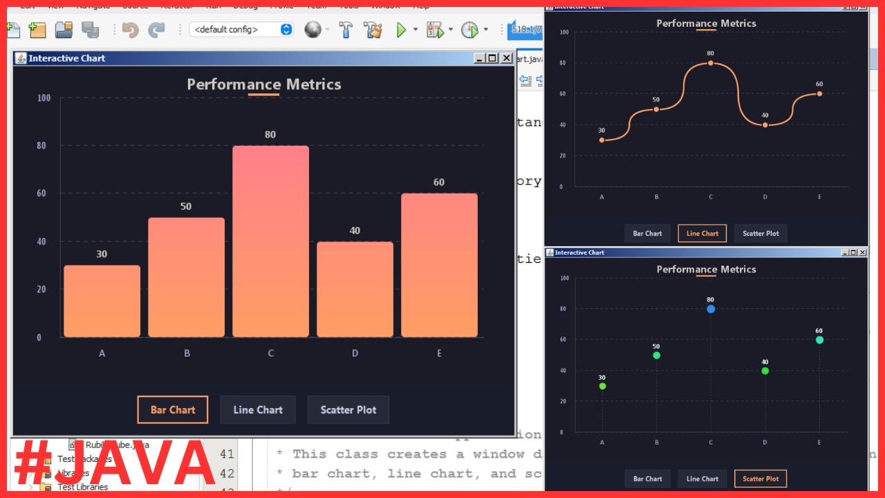 Java Project Tutorial - Create Interactive Chart In Java Netbeans [ With Source Code ]