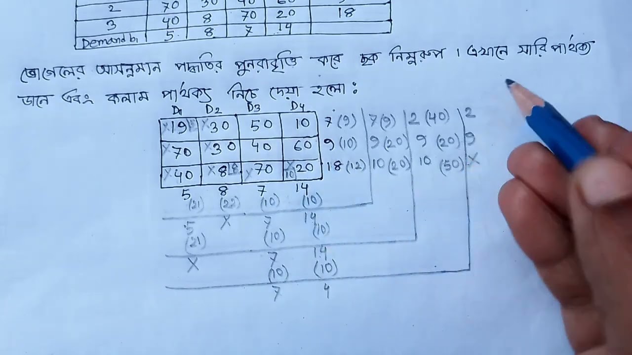 chapter-8। P2 (L.P)