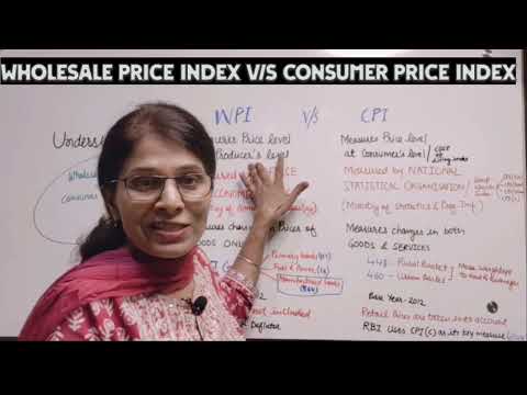 WHOLESALE PRICE INDEX & CONSUMER PRICE INDEX | INFLATION IN INDIA | INDIAN ECONOMY | EKM |