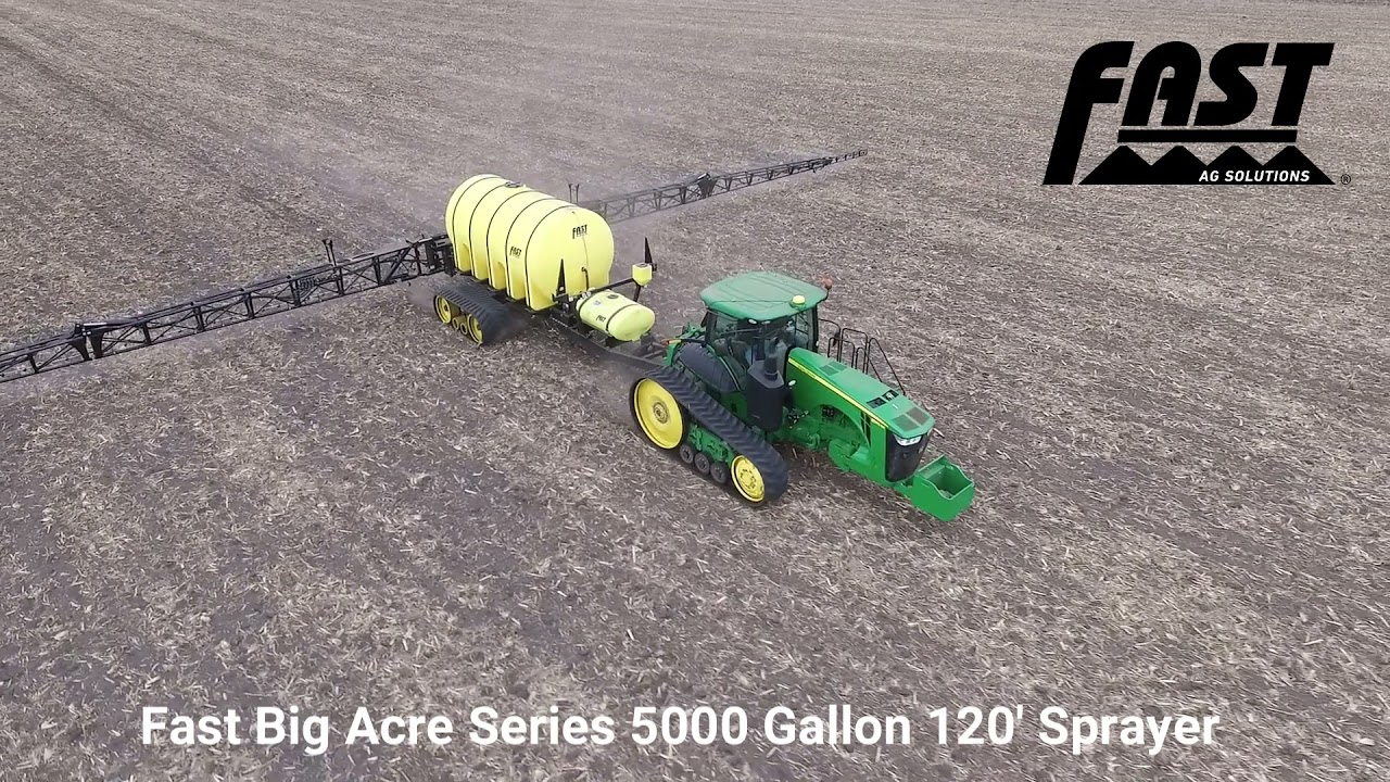 Fast Product Video 2021