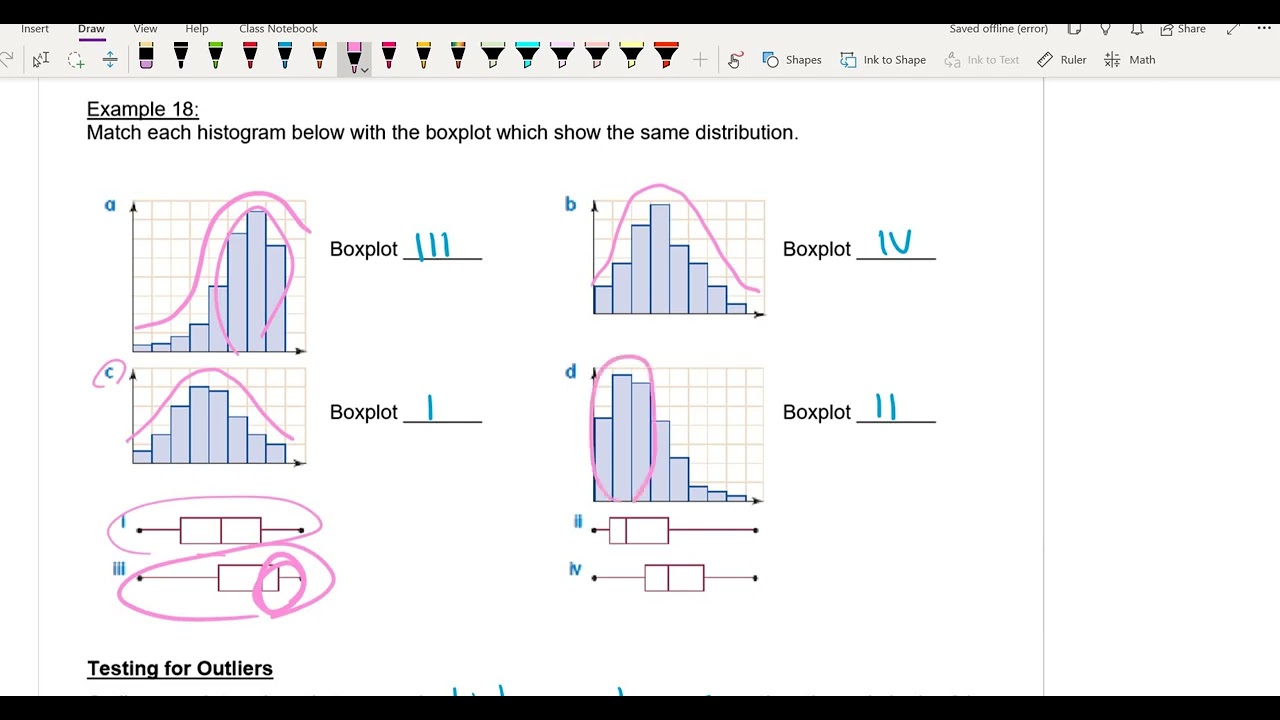1G - Box Plot (VCE General Maths 3 + 4)