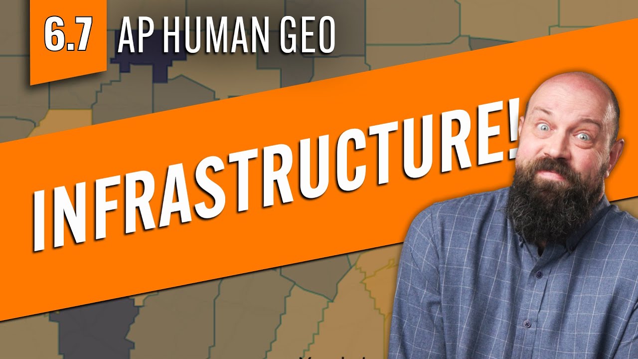 Urban INFRASTRUCTURE, Explained [AP Human Geo Review—Unit 6 Topic 7]