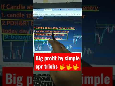 Big Profit booking by simple cpr tricks #banknifty #trading #zerodha #upstox #tradingview #cpr
