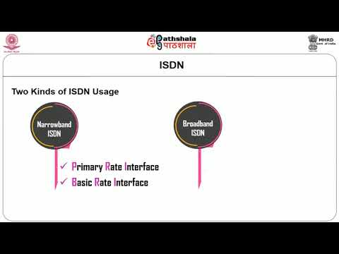 Data Networks ISDN, DSL, ATM, etc
