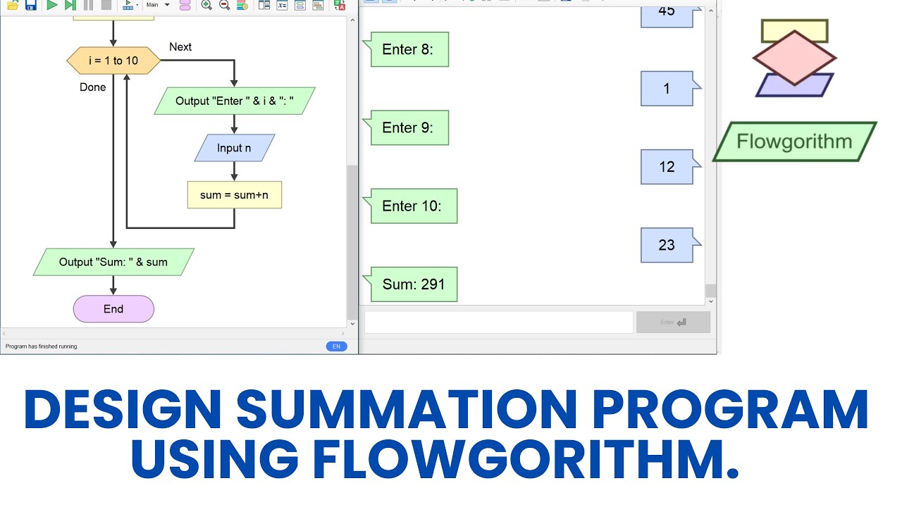 Design summation program using flowgorithm.