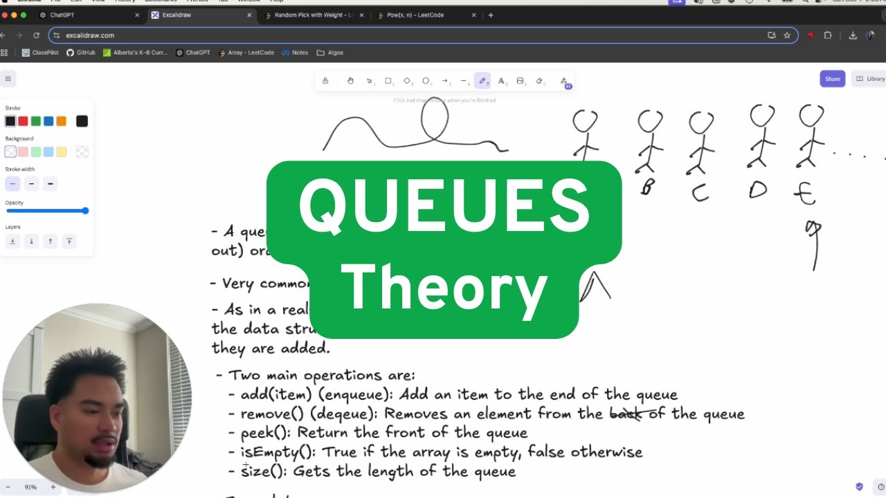 QUEUES (Theory)