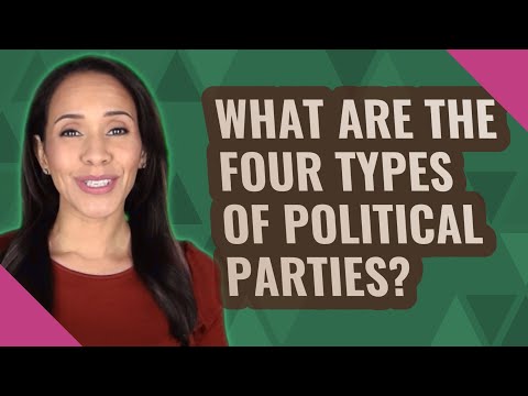 What are the four types of political parties?