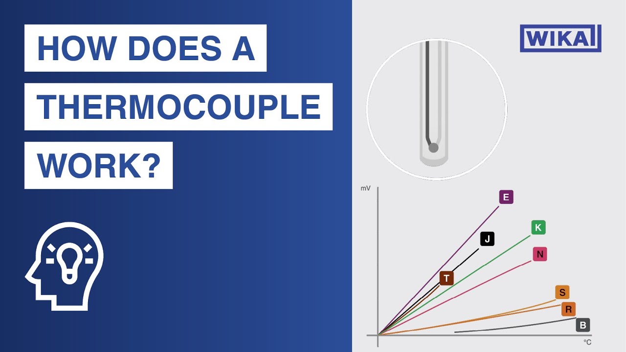Thermocouple basic working principles |  How does a thermocouple work?