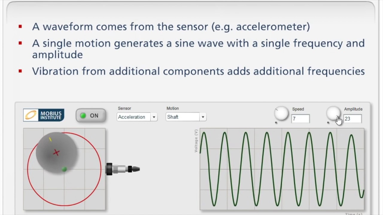 Vibration Analysis - Part 2 (Phase Angle Measurements)