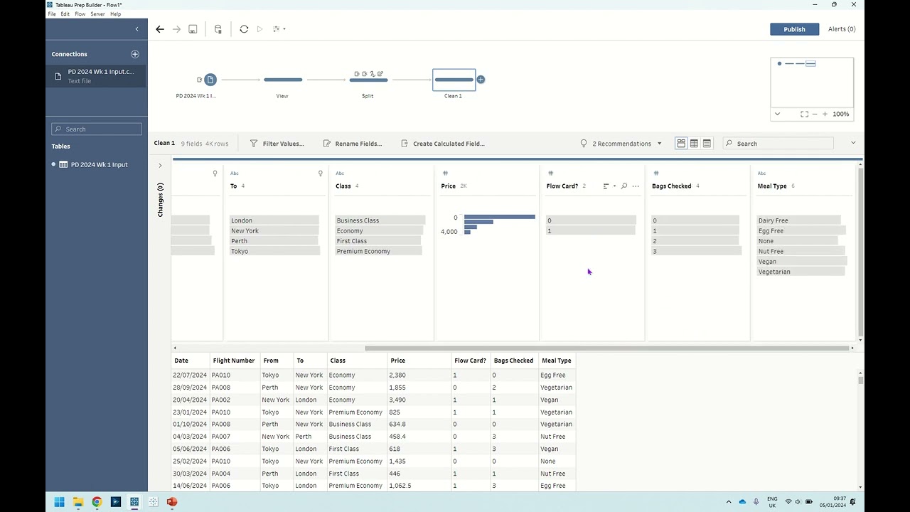 Preppin' Data 2024: Week 1 - Prep Air's Flow Card