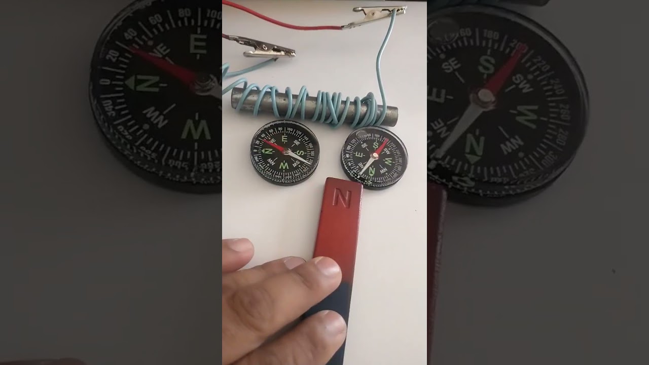 Compass needles Reaction to magnet and electromagnet