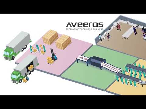 Best ERP for the Manufacturing Industry