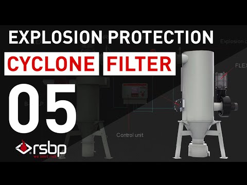 Rupture Discs - Rupture Disk Latest Price, Manufacturers & Suppliers