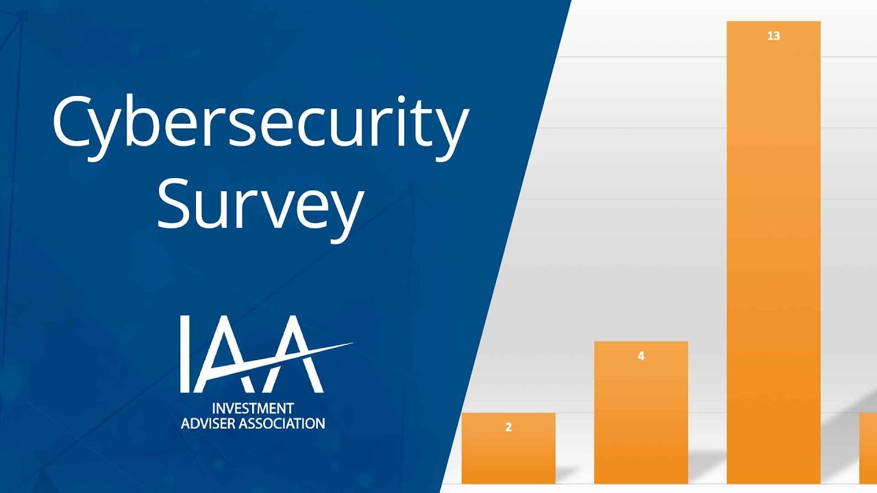 Cybersecurity Survey Results