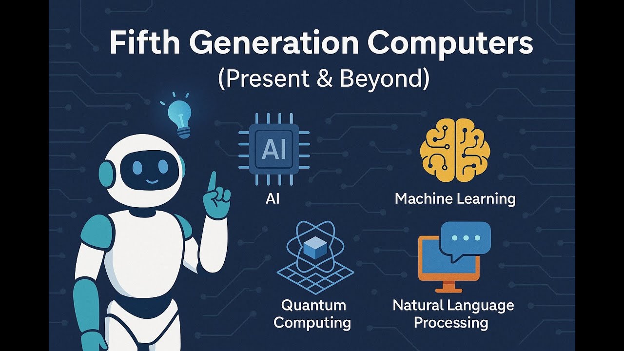 Fifth Generation Computers Explained | The Future of AI & Quantum Computing