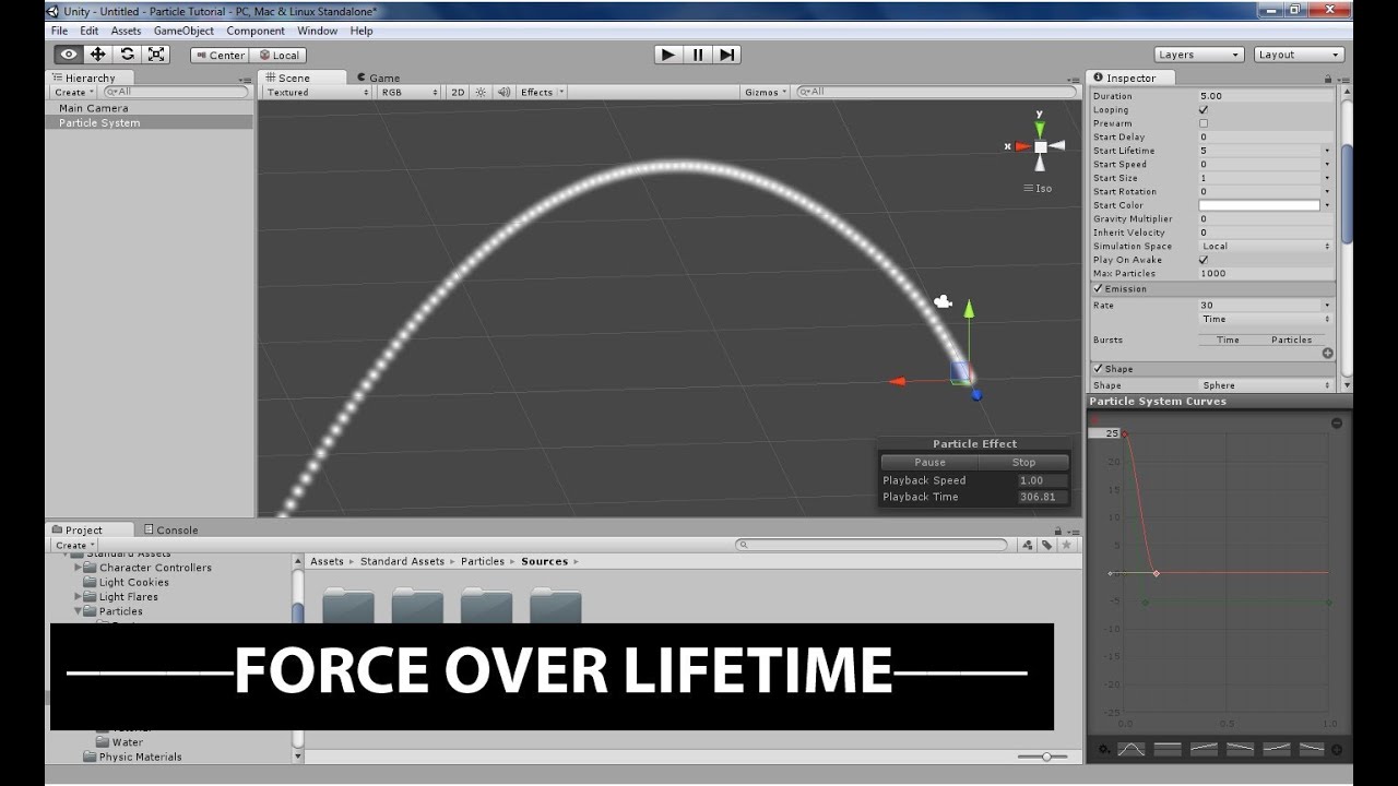 Unity's Shuriken Particle System: Force over Lifetime