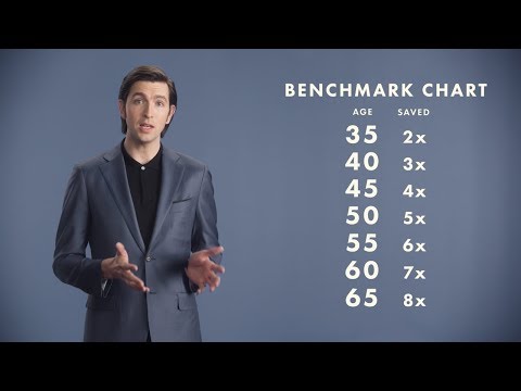 Lesson 10: How Much Do I Need to Retire?