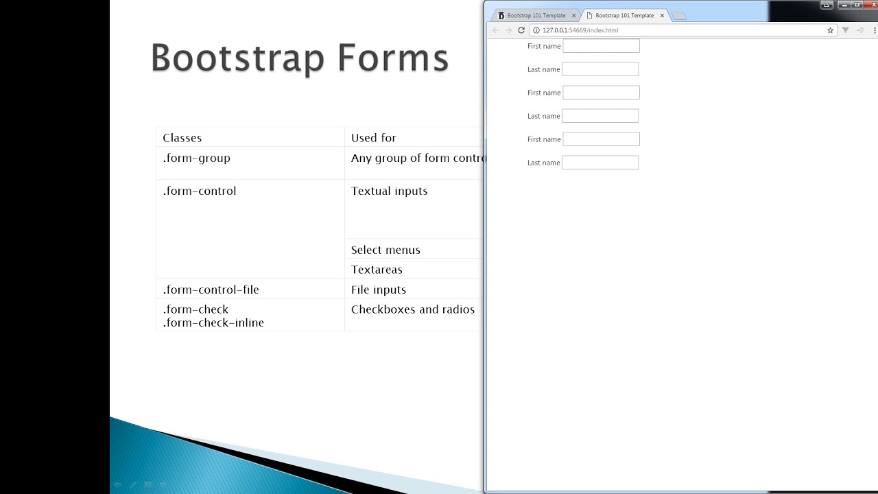 125 bootstrap form inputs