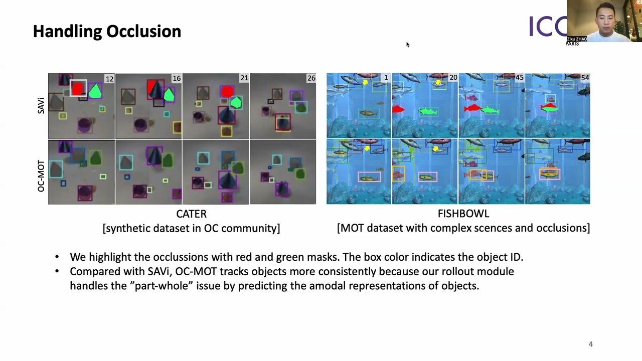 Object-Centric Multiple Object Tracking