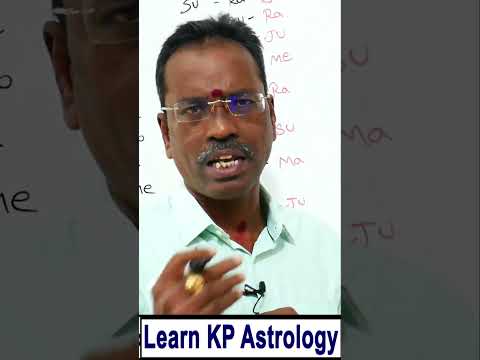 Learn Astrology in English | #astrodevaraj #astrology #astro