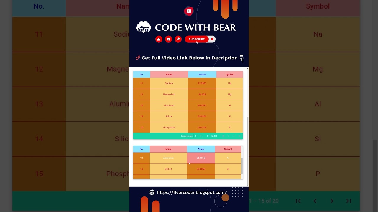 Mat-Table Customize | Angular 15 #shorts #short #shortvideo #youtubeshorts #youtube