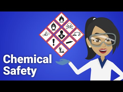 GHS Classification: The TRUTH of Chemicals Unveiled