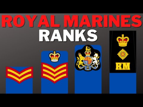 Royal Marines Ranks in Order