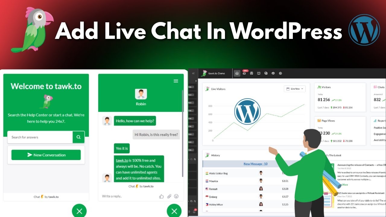 How to add Live Chat in Wordpress Using Free Plugin | Wordpress | Tawk To | Coders Zen | Shimul