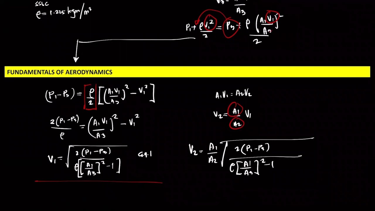 Basic Aerodynamics Problem Sets [Part 2]