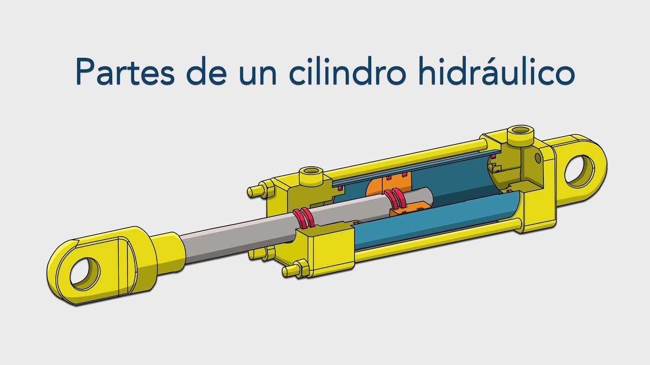 ¿Cuáles son las partes de un cilindro hidráulico?