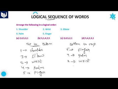 Logical Sequence - 2 Video Lecture - Crash Course for XAT - CAT