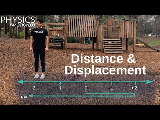Understanding Distance and Displacement: Key Concepts in Physics | Galaxy.ai
