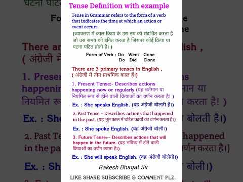 Tense Definition with example//Define tense with example//Tense in English Grammar, #tense #short