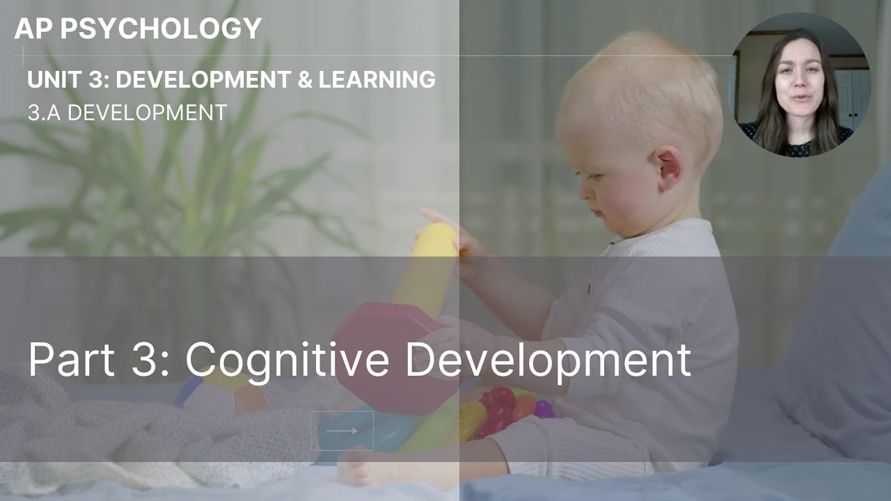 Unit 3A Part 3 Cognitive Development (Updated 2025)