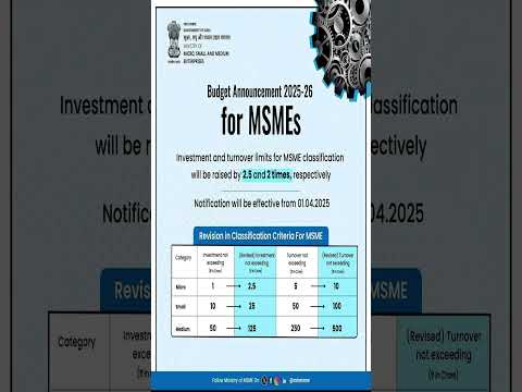 Are You Ready for the New Investment & Turnover Limit for MSME 2025?