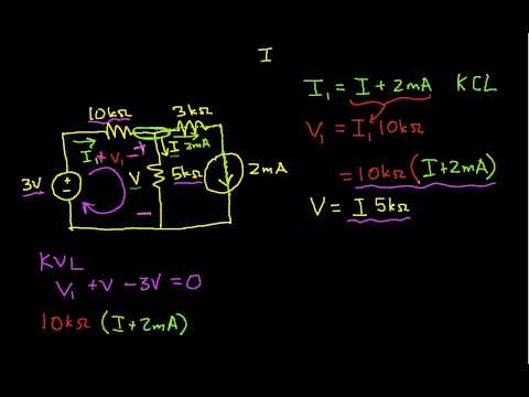 Example of Ad Hoc Analysis -Two Independent Sources by CA