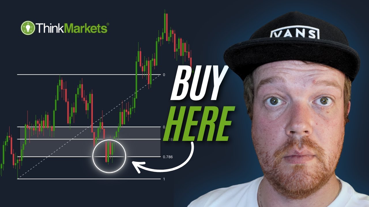Volatility 75 Strategy | Easy | 2025