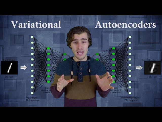 Understanding Variational Autoencoders: A Deep Dive into Dimensionality Reduction | Galaxy.ai ...