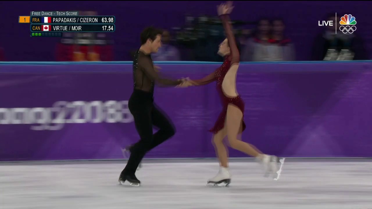 Figure Skating Steps and Turns Complete Guide