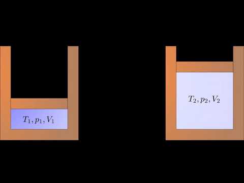 Reversible process (thermodynamics) | Wikipedia audio article