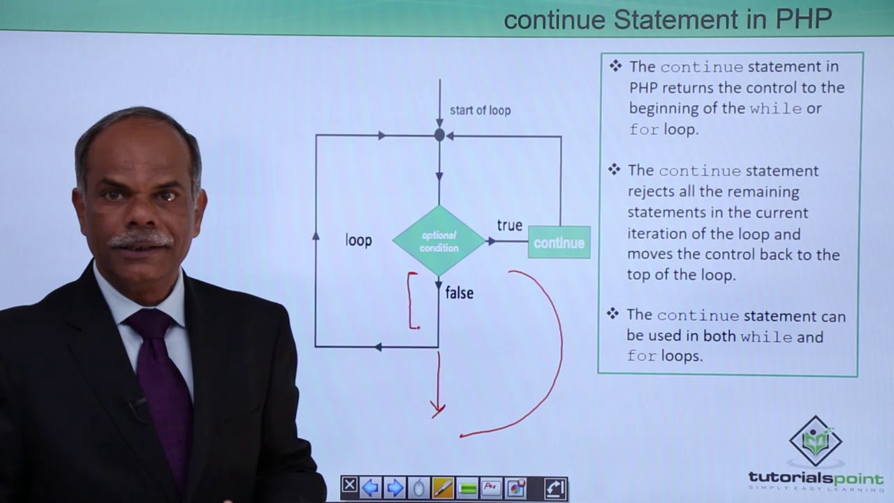 PHP - Continue Statement