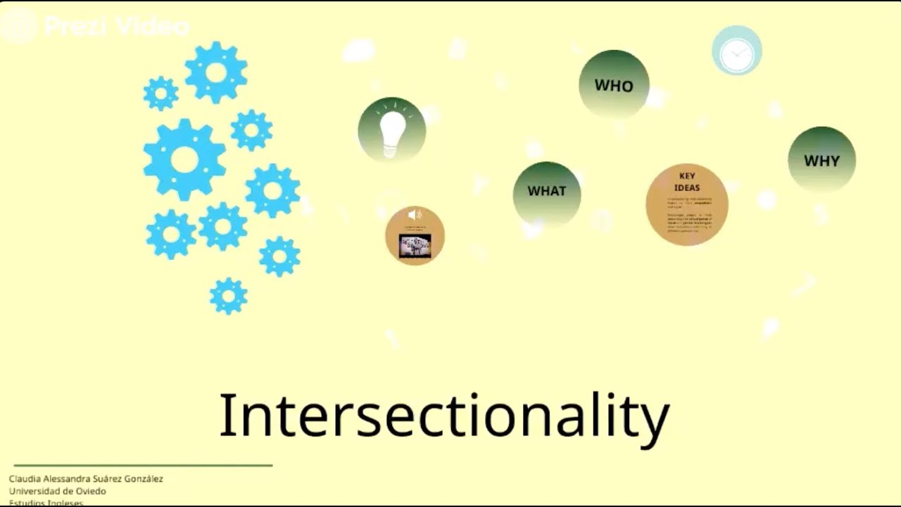 Intersectionality and examples in literature.