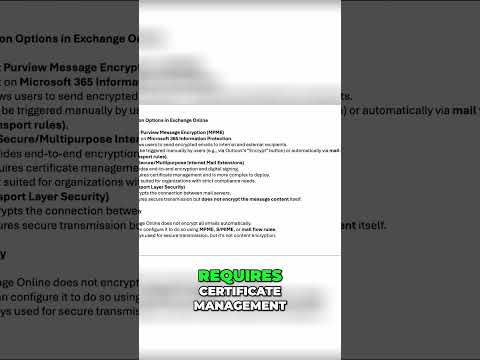 Microsoft 365: Purview or Encryption?