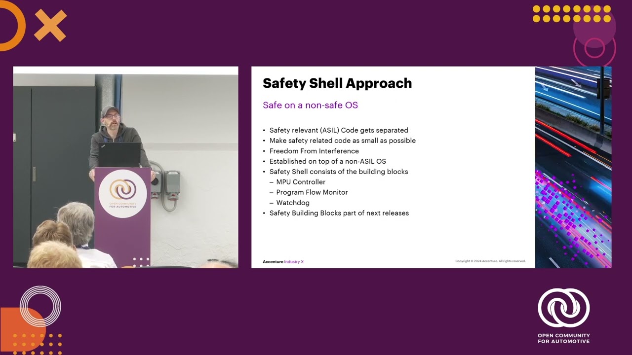 Eclipse OpenBSW - A fresh view on Automotive Microcontroller Software - OCX 2024