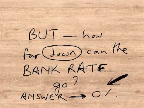 20 EXPANSIONARY MONETARY POLICY