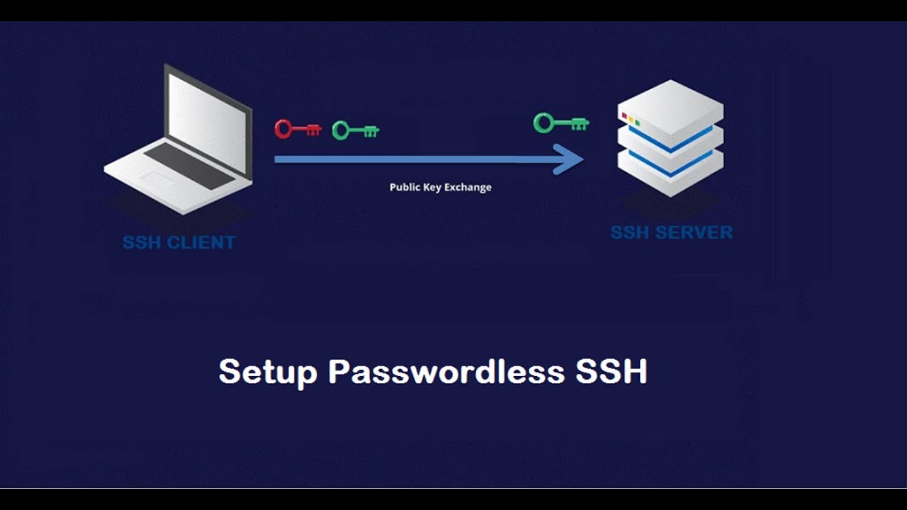 Linux bug tracker login access