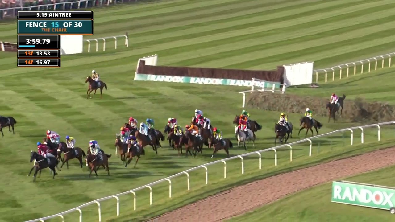 2023 Grand National