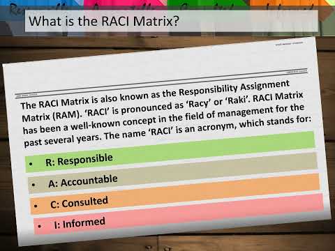 What is the RACI Matrix